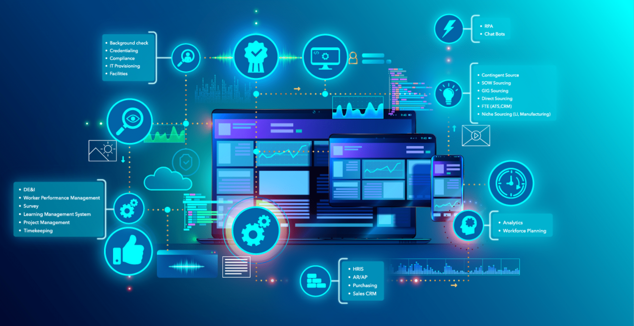 Platform as a Service for Your Extended Workforce Program - Flextrack